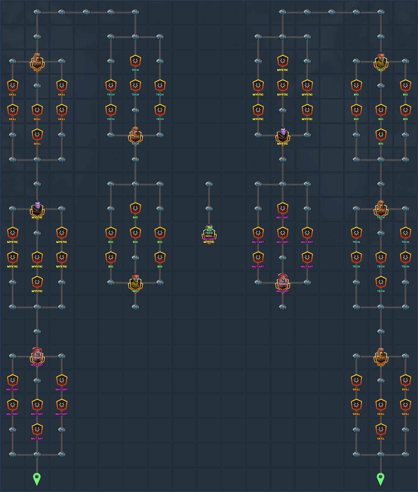 MARVEL Strike Force | Scopely