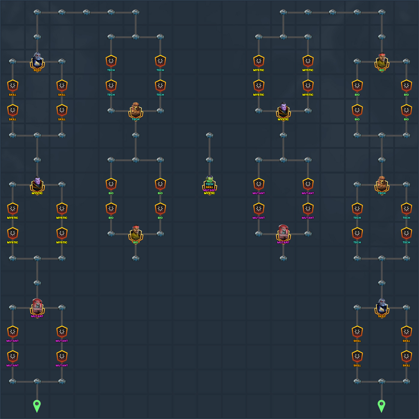 MARVEL Strike Force | Scopely